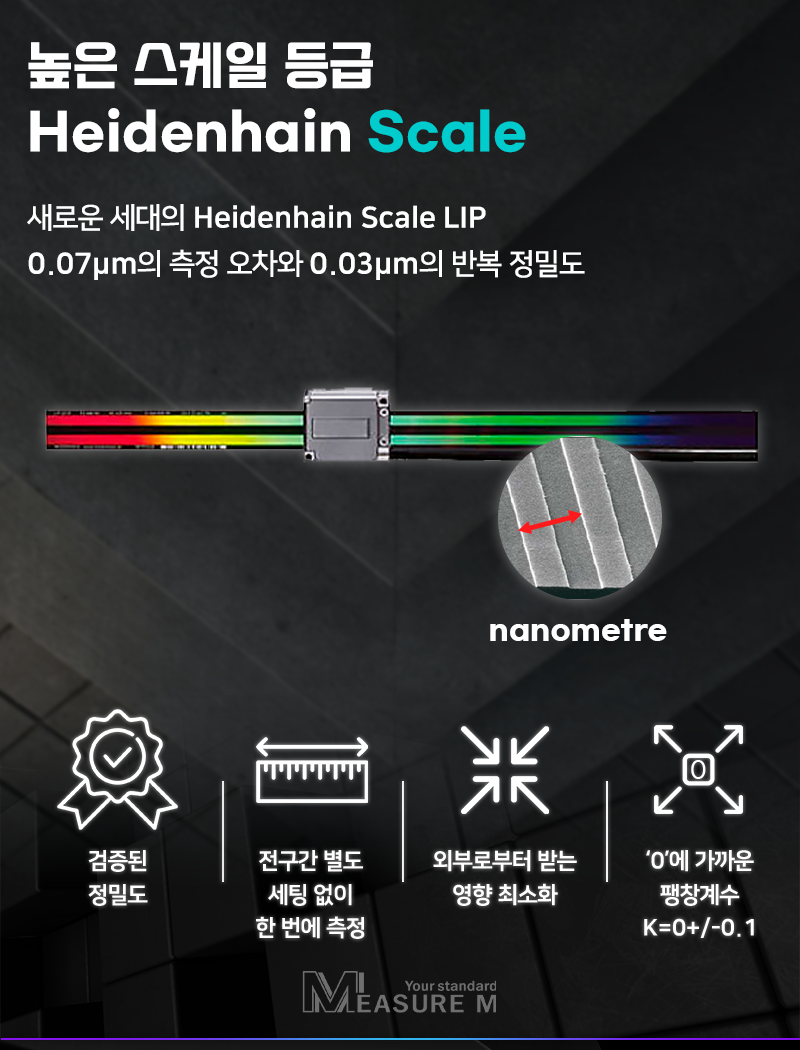 HC-LINE 만능 측장기 검교정 패키지 - TRIMOS 한국단독에이전시메저엠