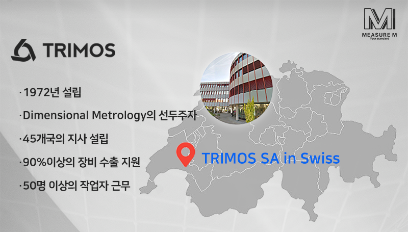 HC-LINE 만능 측장기 검교정 패키지 - TRIMOS 한국단독에이전시메저엠